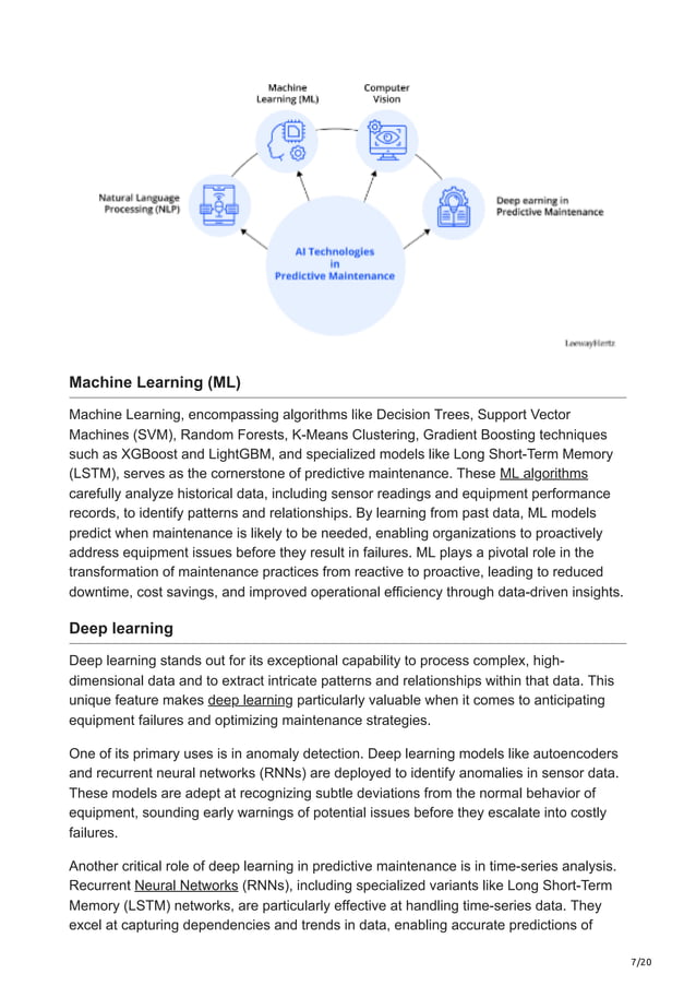 leewayhertz.com-AI in predictive maintenance Use cases technologies ... leewayhertz.com-AI in predictive maintenance Use cases technologies ...