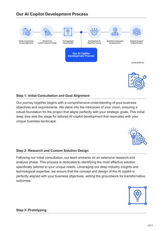 leewayhertz.com-AI Copilot Development Company (1).pdf