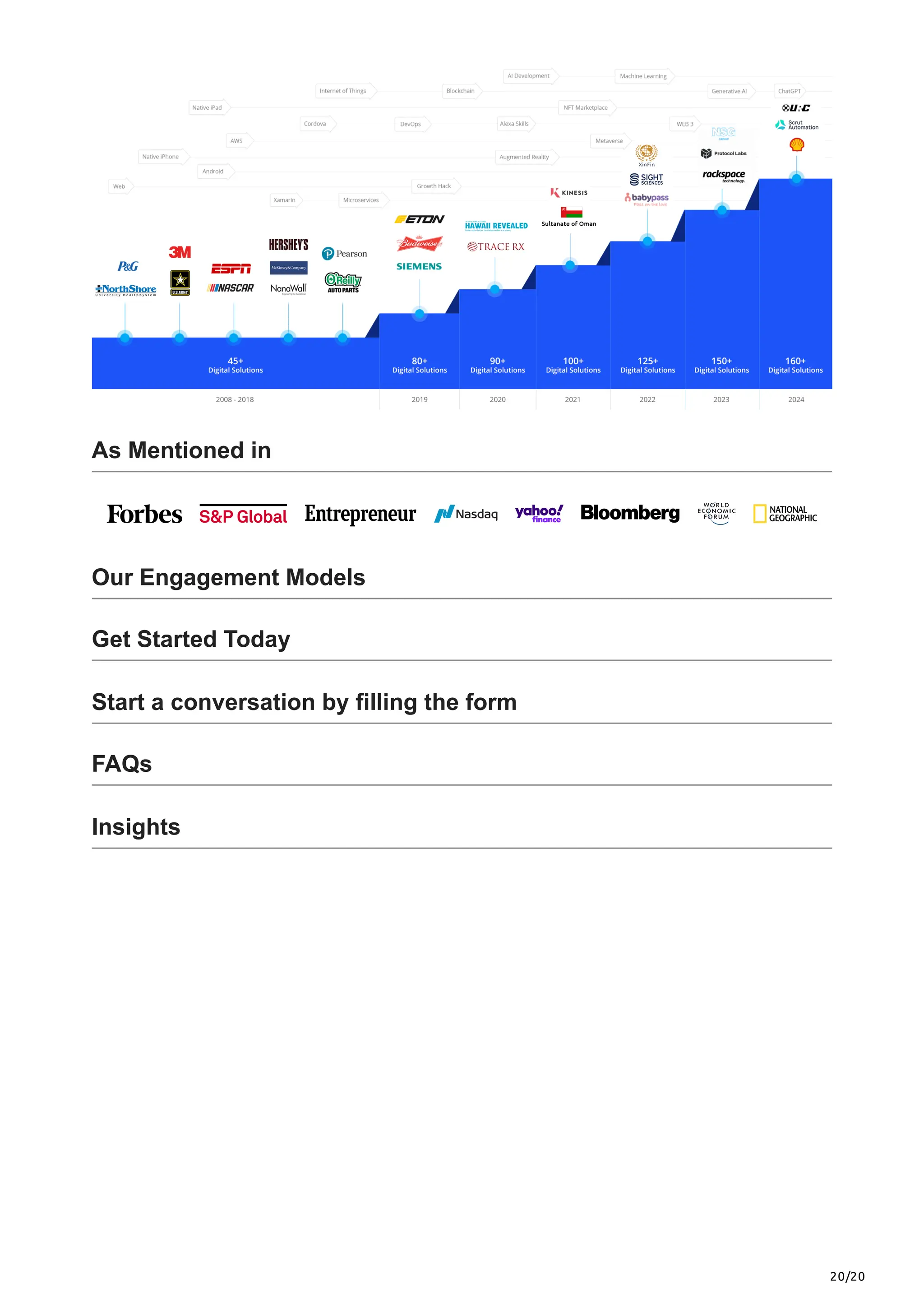 leewayhertz.com-ChatGPT Applications Development Services.pdf