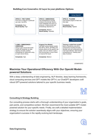 leewayhertz.com-ChatGPT Applications Development Services.pdf
