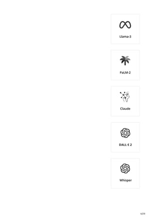 leewayhertz.com-ChatGPT Applications Development Services.pdf