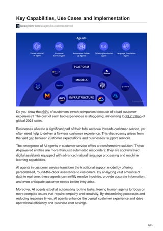 leewayhertz.com-Key Capabilities Use Cases and Implementation.pdf