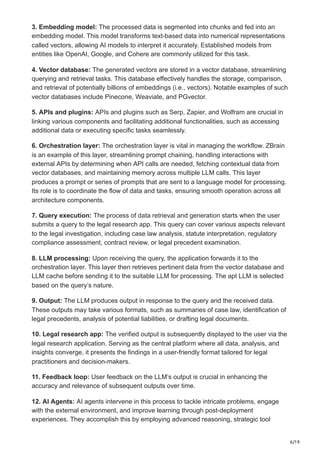 leewayhertz.com-Applications benefits tools and development.pdf