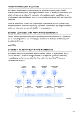 leewayhertz.com-AI in predictive maintenance Use cases technologies benefits solution and ...