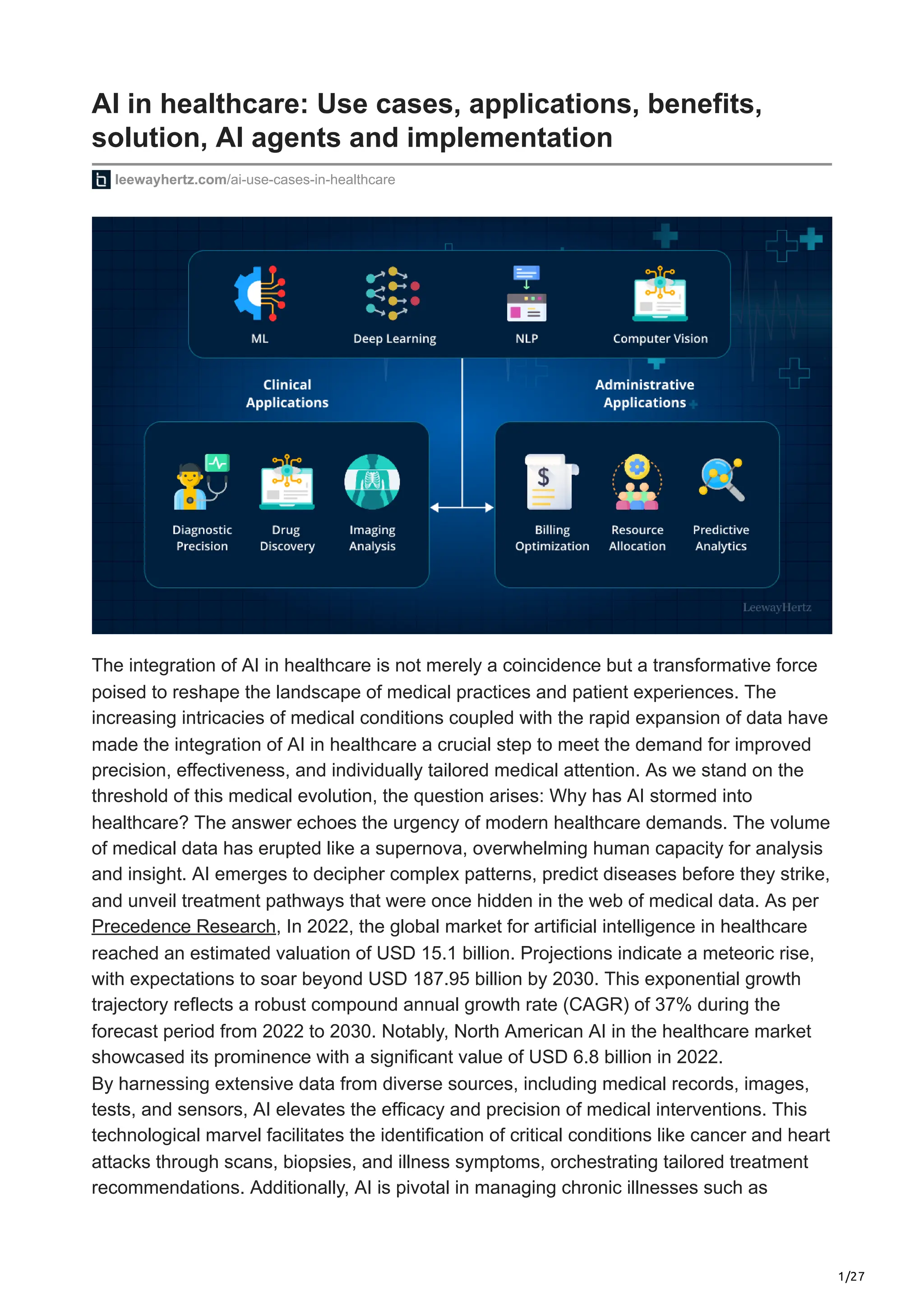 leewayhertz.com-AI in healthcare Use cases applications benefits solution AI agents and ...