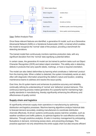 leewayhertz.com-Use cases technologies solution and implementation.pdf