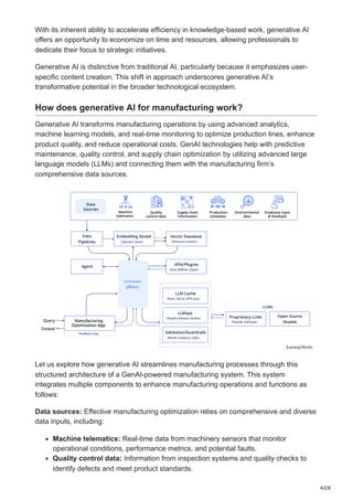 leewayhertz.com-Use cases technologies solution and implementation.pdf
