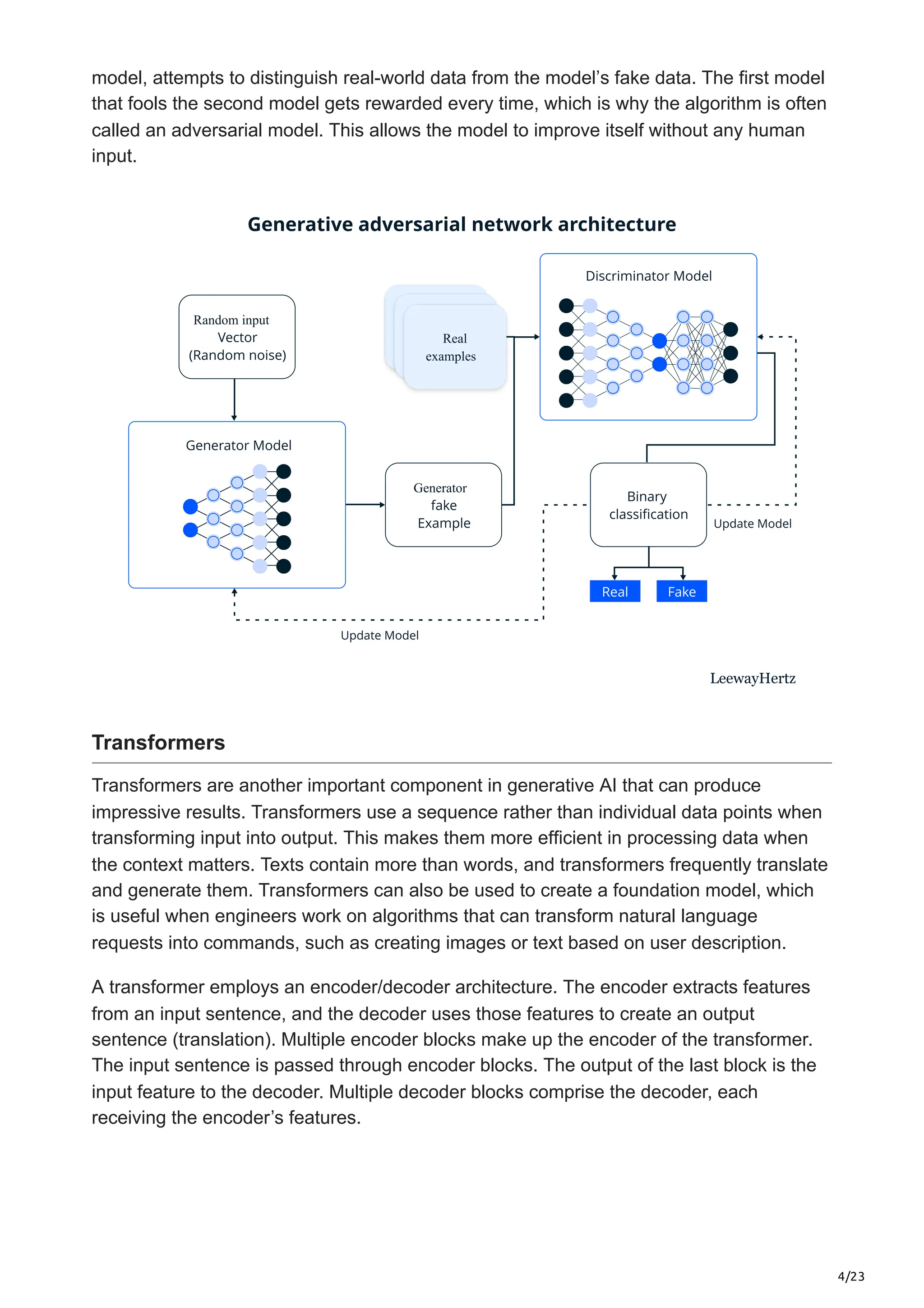 leewayhertz.com-Generative AI tech stack Frameworks infrastructure ...