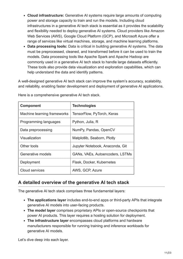 leewayhertz.com-Generative AI tech stack Frameworks infrastructure models and applications.pdf