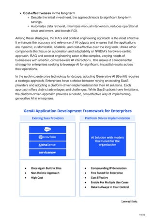 leewayhertz.com-Generative AI tech stack Frameworks infrastructure ...