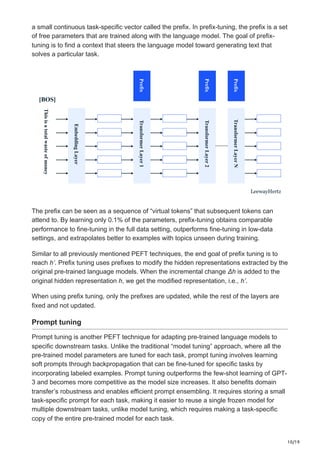 leewayhertz.com-Parameter-efficient Fine-tuning PEFT Overview benefits techniques and model ...