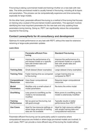 leewayhertz.com-Parameter-efficient Fine-tuning PEFT Overview benefits techniques and model ...