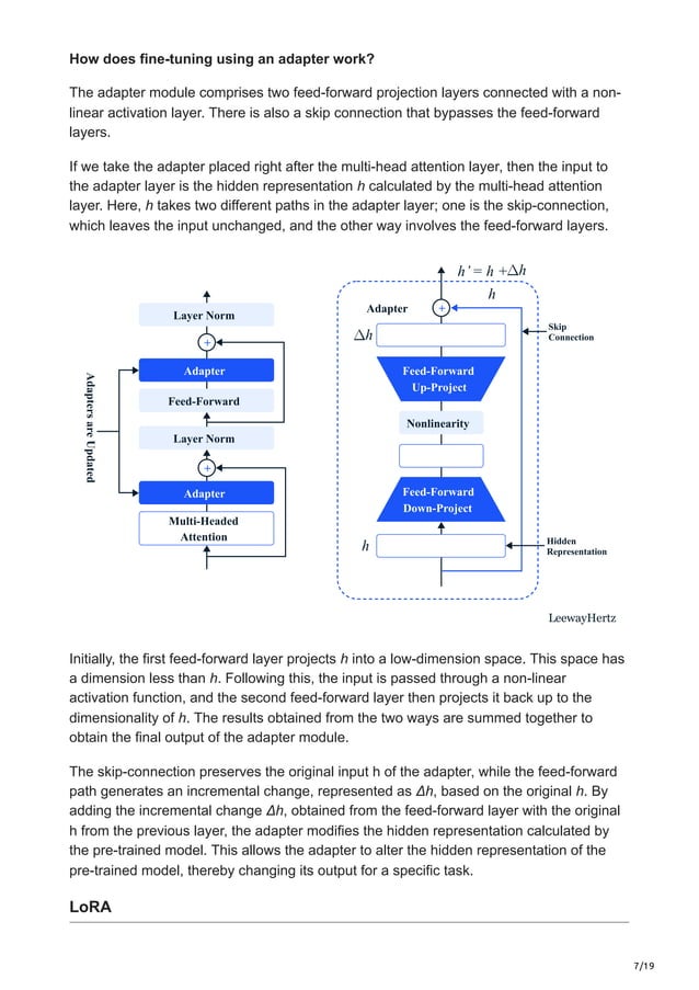 leewayhertz.com-Parameter-efficient Fine-tuning PEFT Overview benefits techniques and model ...