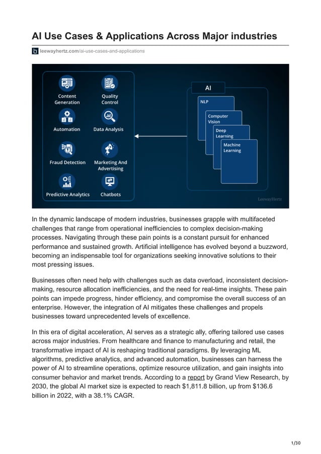 leewayhertz.com-AI Use Cases amp Applications Across Major industries.pdf