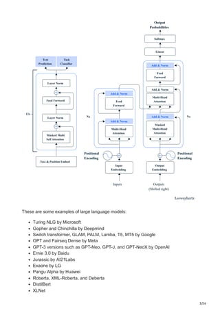 leewayhertz.com-How to build a private LLM (1).pdf