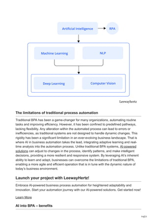 leewayhertz.com-Use cases implementation and development (1).pdf