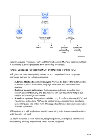 leewayhertz.com-Use cases implementation and development (1).pdf