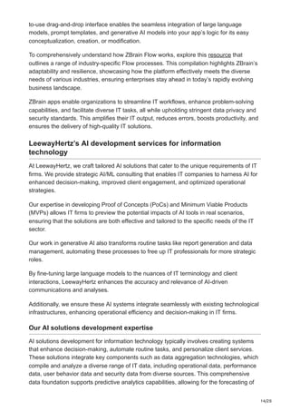 leewayhertz.com-Use cases solution and implementation.pdf