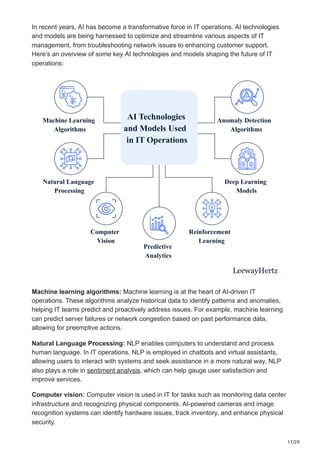leewayhertz.com-Use cases solution and implementation.pdf