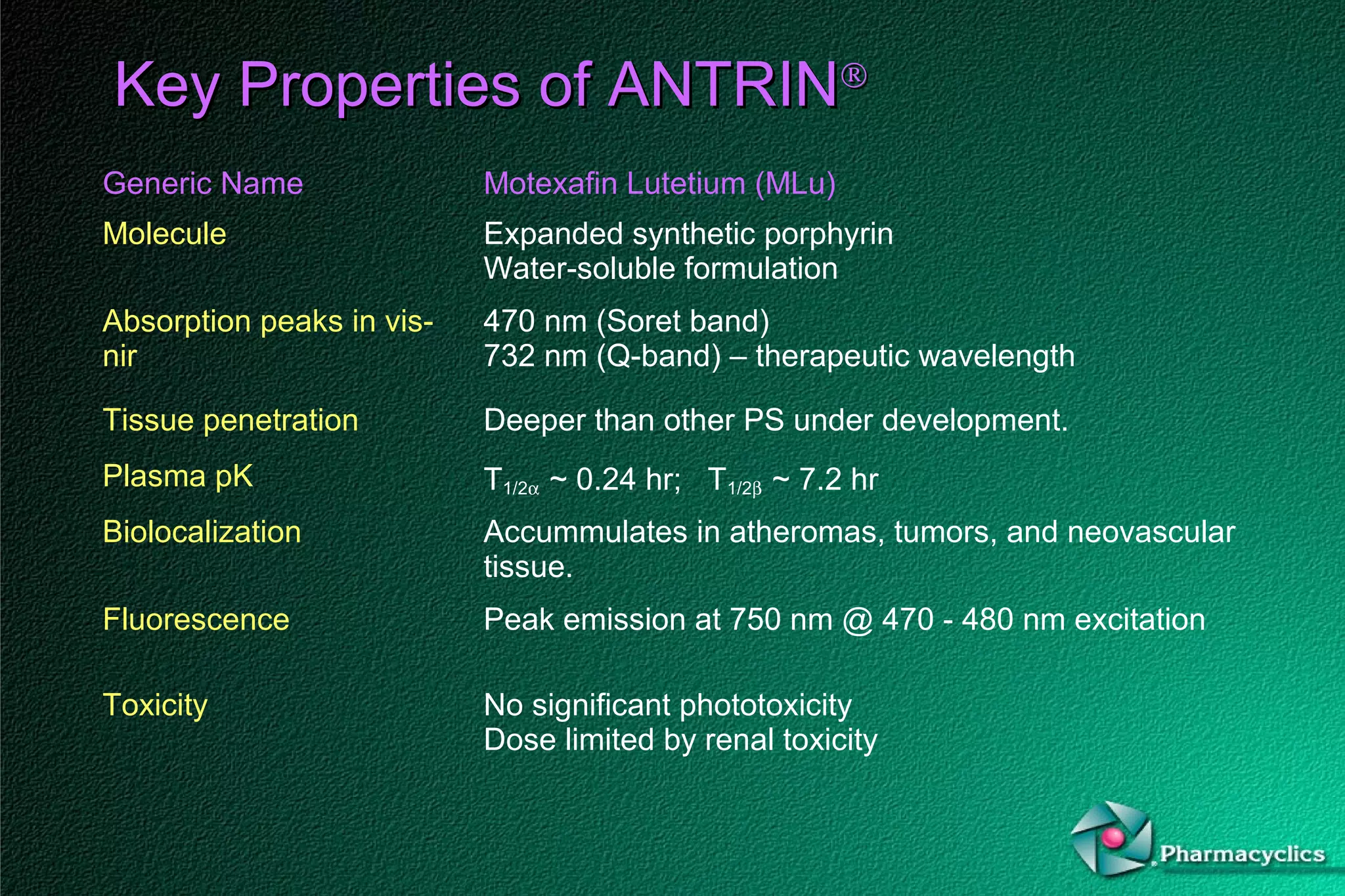 Antrin (motexafin lutetium) photoangioplasty | PPT