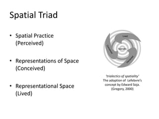 Deniz_E Plan of the present work by Lefebvre | PPTX | Physics | Science