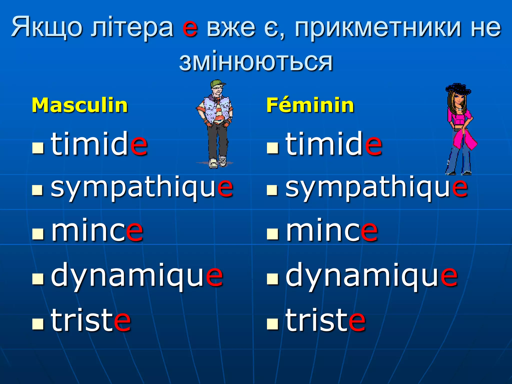 Le feminin des_noms_et_des_adjectifs | PPTX