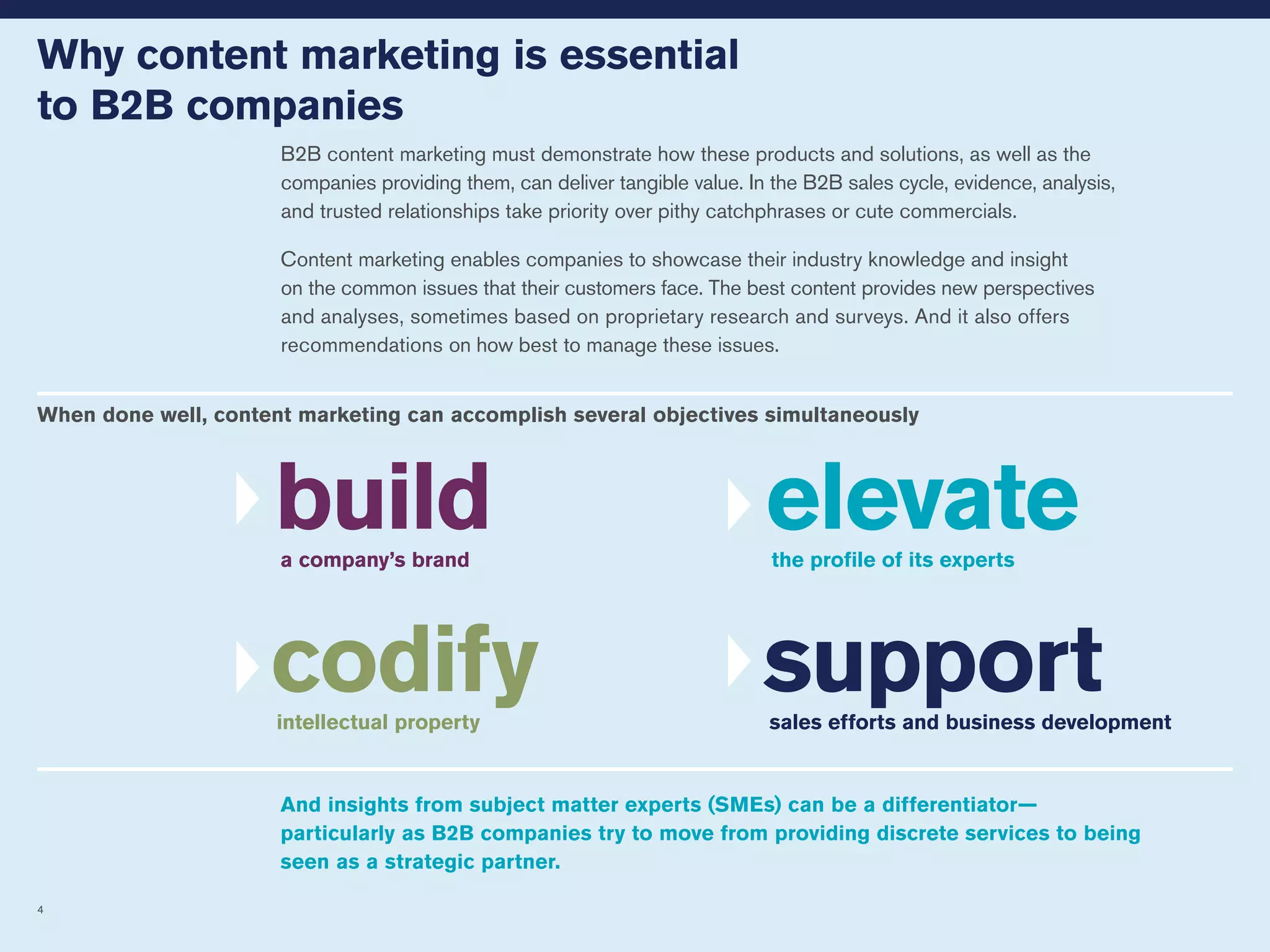 Developing an effective B2B content marketing strategy | PPT