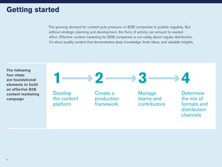 Developing an effective B2B content marketing strategy | PPT