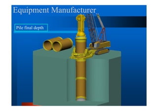Leffer fully cased boring method | PDF