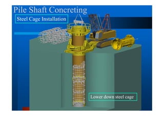 Leffer fully cased boring method | PDF | Civil Engineering Industry ...