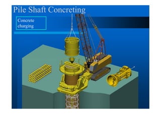 Leffer fully cased boring method | PDF | Civil Engineering Industry ...