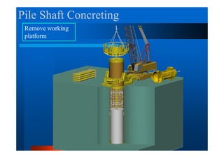 Leffer fully cased boring method | PDF | Civil Engineering Industry ...