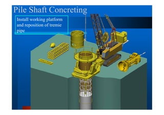 Leffer fully cased boring method | PDF | Civil Engineering Industry ...