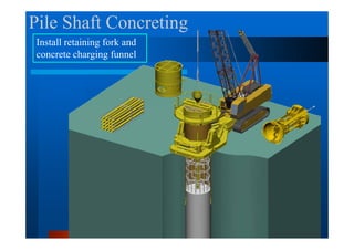 Leffer fully cased boring method | PDF | Civil Engineering Industry ...