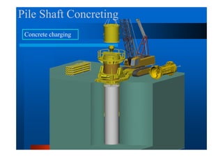 Leffer fully cased boring method | PDF | Civil Engineering Industry ...