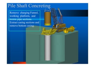 Leffer fully cased boring method | PDF | Civil Engineering Industry ...