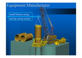 Leffer fully cased boring method | PDF | Civil Engineering Industry ...