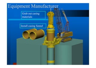Leffer fully cased boring method | PDF | Civil Engineering Industry ...