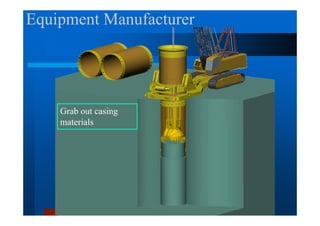 Leffer fully cased boring method | PDF | Civil Engineering Industry ...