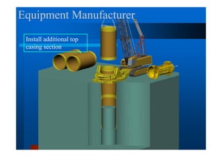 Leffer fully cased boring method | PDF | Civil Engineering Industry ...