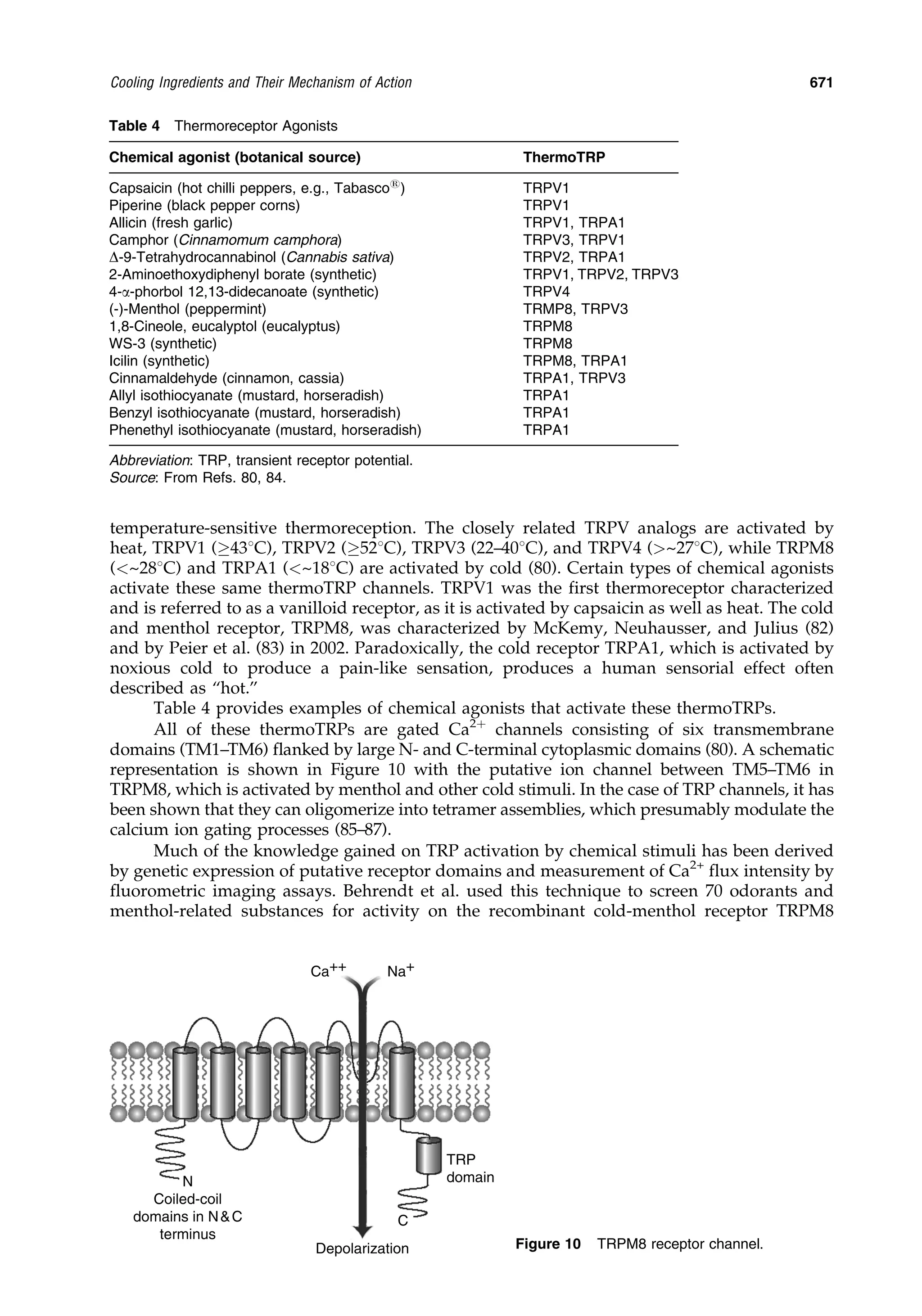 Cooling Ingredients and Their Mechanism of ActionAnd Technology | PDF