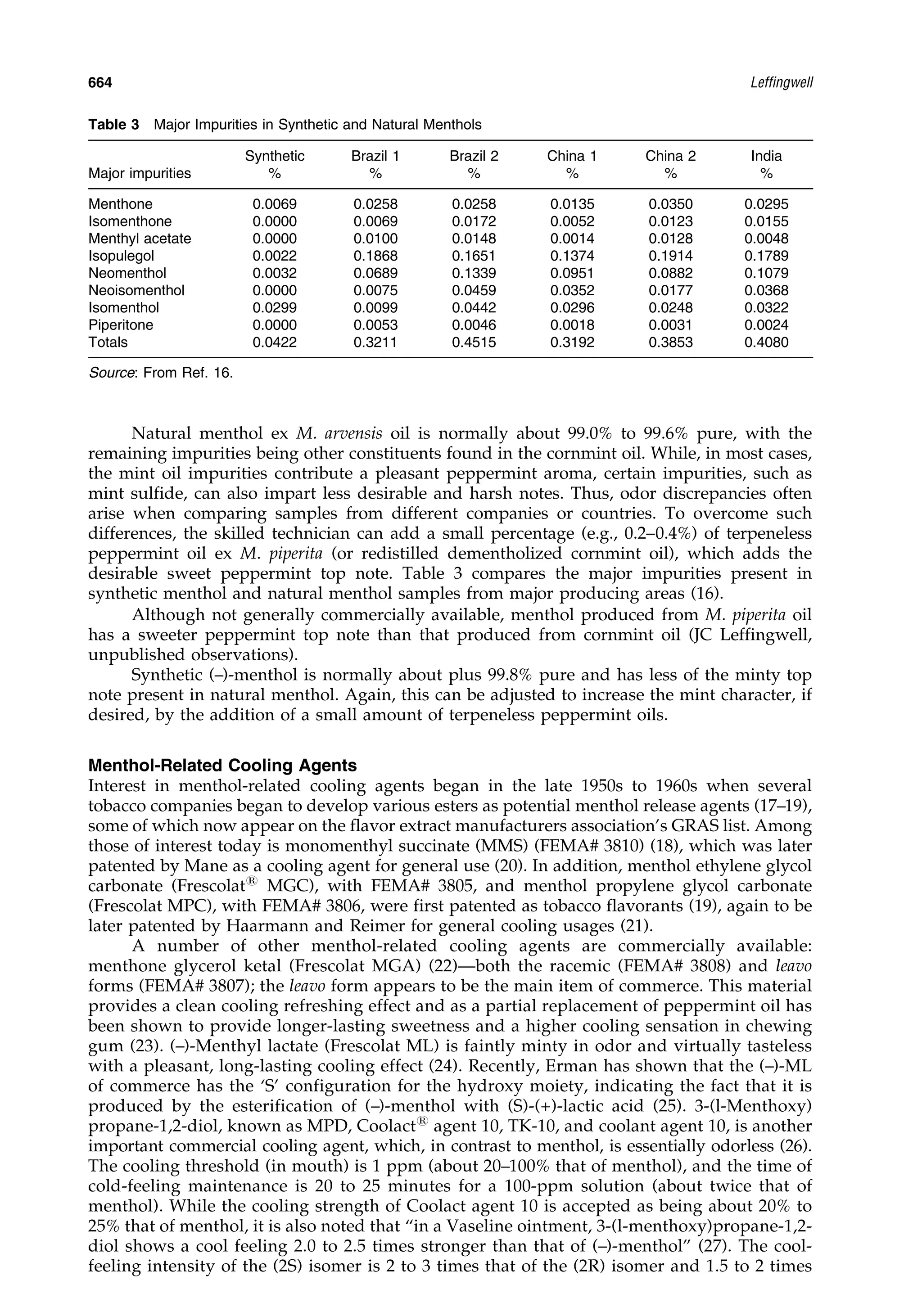 Cooling Ingredients and Their Mechanism of ActionAnd Technology | PDF