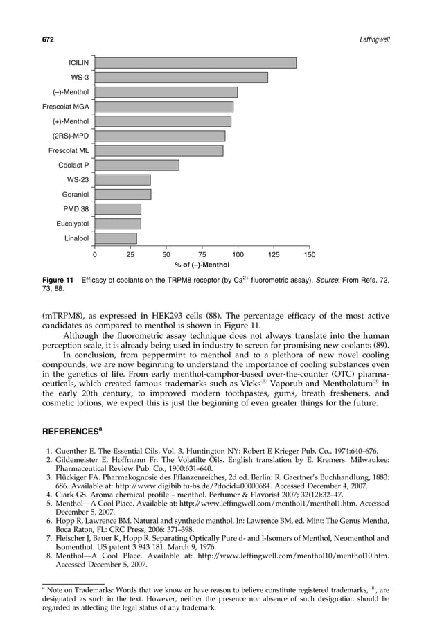 Cooling Ingredients and Their Mechanism of ActionAnd Technology | PDF ...