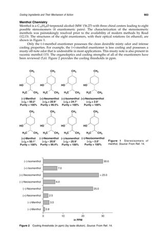 Cooling Ingredients and Their Mechanism of ActionAnd Technology | PDF