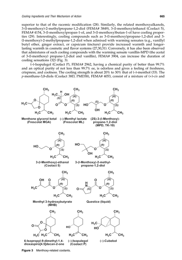 Cooling Ingredients and Their Mechanism of ActionAnd Technology | PDF ...
