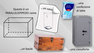 Le figure solide | PPTX