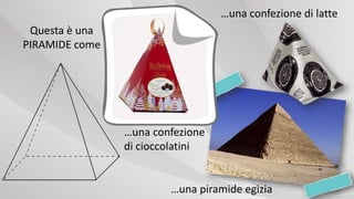 Le figure solide | PPTX