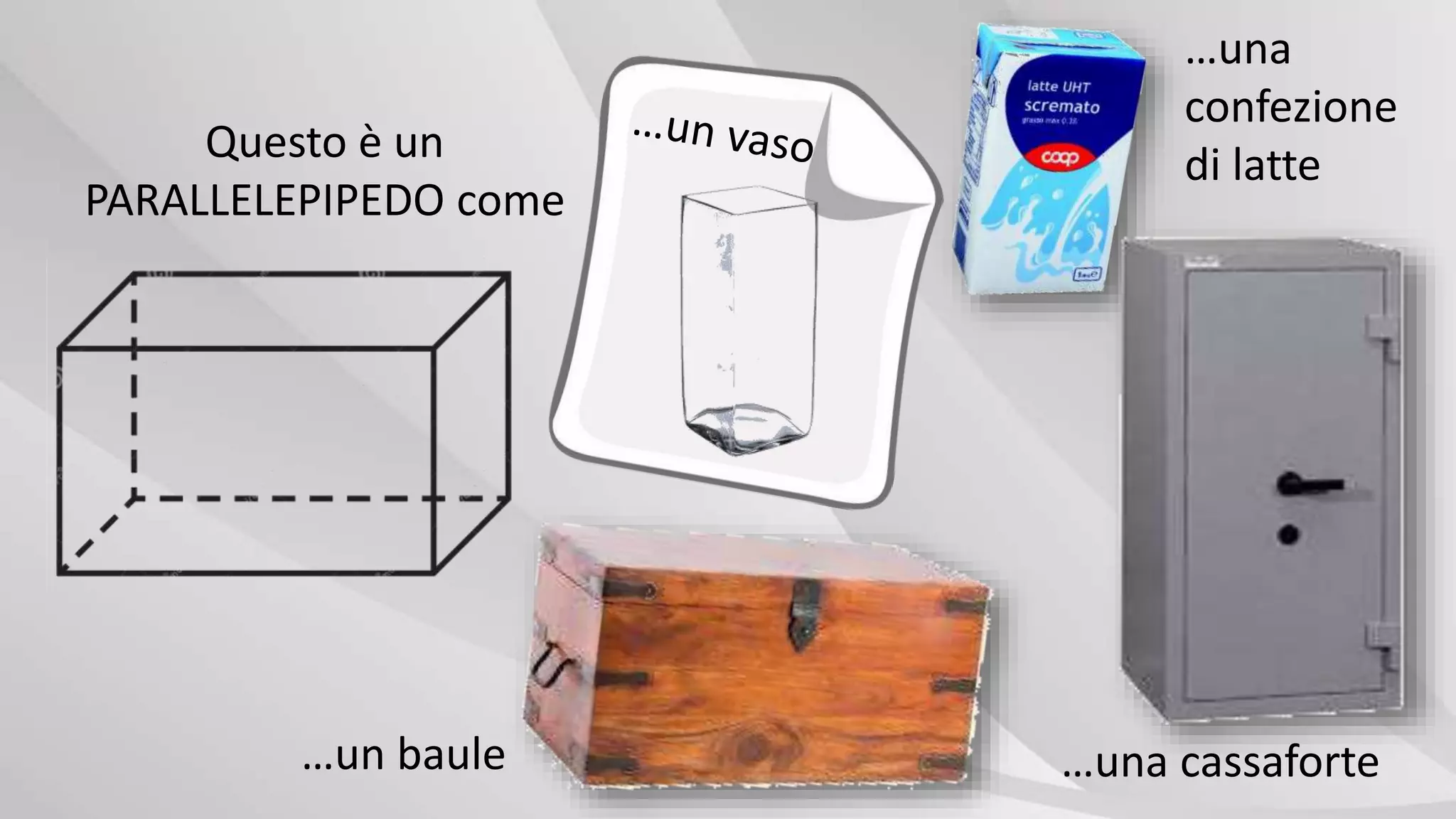 Le figure solide | PPT