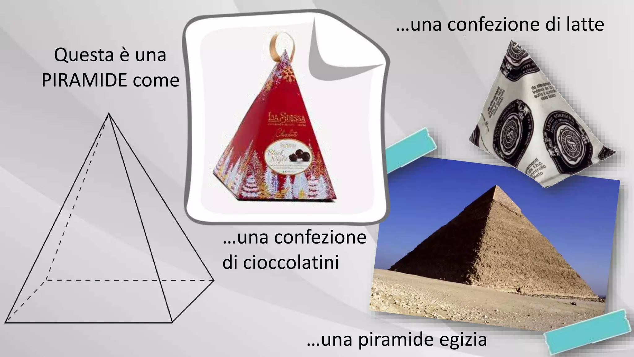 Le figure solide | PPT