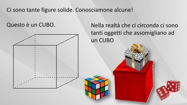 Le figure solide | PPT